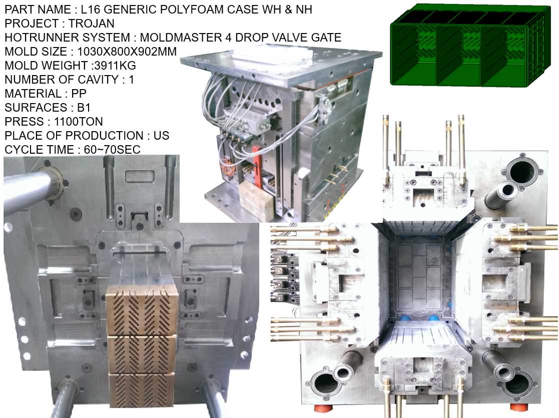 battery box mold/battery container mold