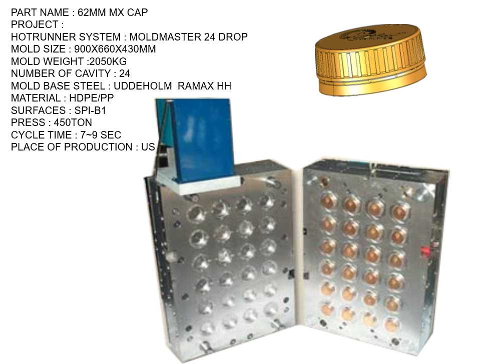 cap mold/closure mold/bottle cap mold/multi cavity mold
