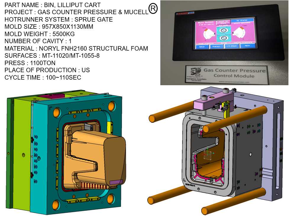 gas counter pressure & mucell mold/co-injection mold/gas mold